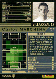 カルロス・マルチェナ | WCCF カードデータ詳細